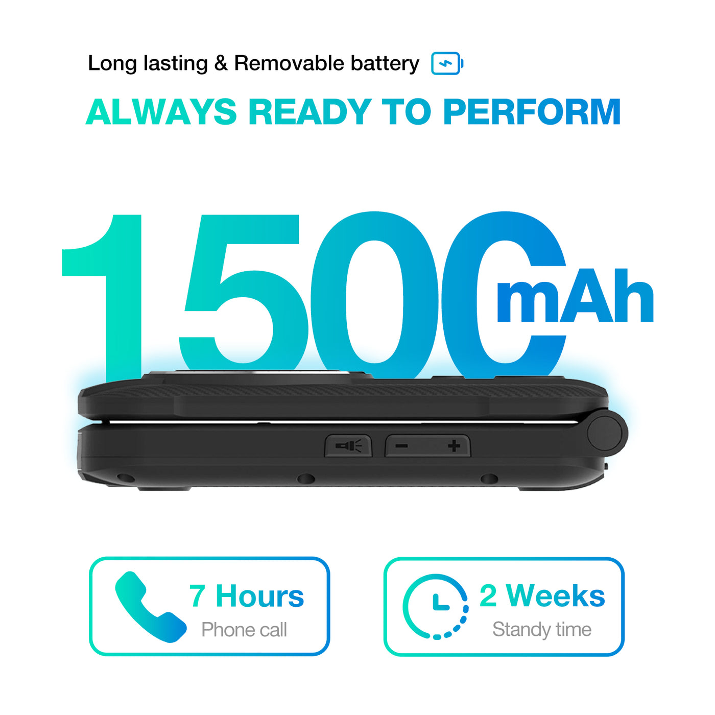 AGM M8 FLIP Security+ | Rugged Flip Phone | Secure Data | Reduced vuln