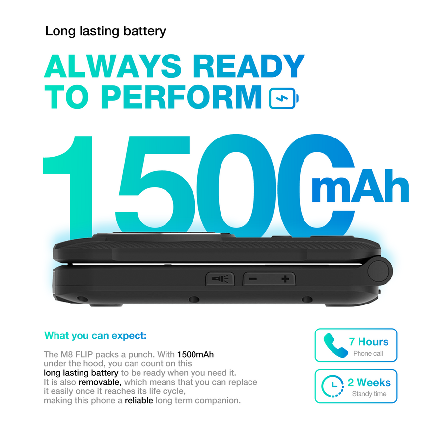 AGM M8 FLIP | 4G Rugged Flip Phone | SOS Side Key | One Click Call | P